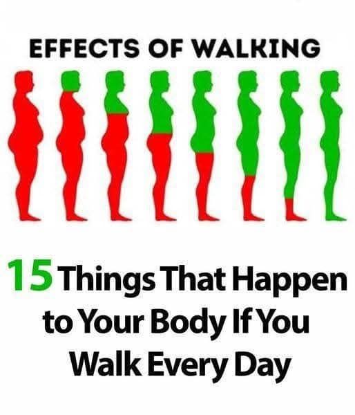 What Happens To Your Body When You Walk Everyday - Amazing
